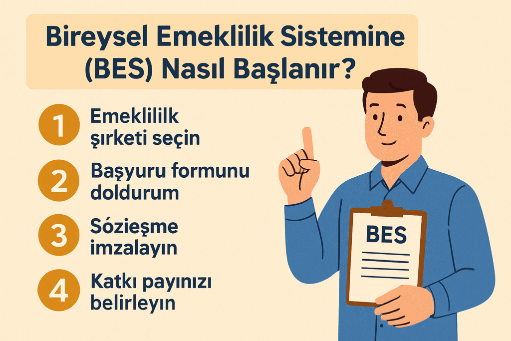 Yatırım 101: Bireysel Emeklilik Sistemine (BES) Nasıl Başlanır? - Finkolik